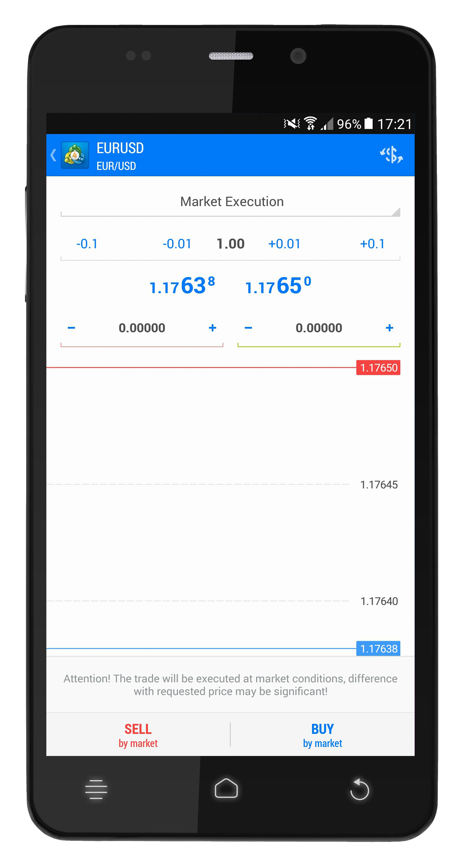 Simple Trading Interface 5044